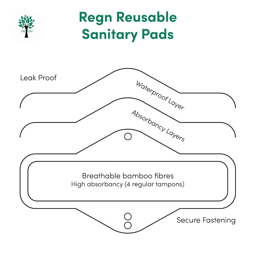 Reusable Sanitary Pads 6 Pack - Heavy Flow - Peace With The Wild